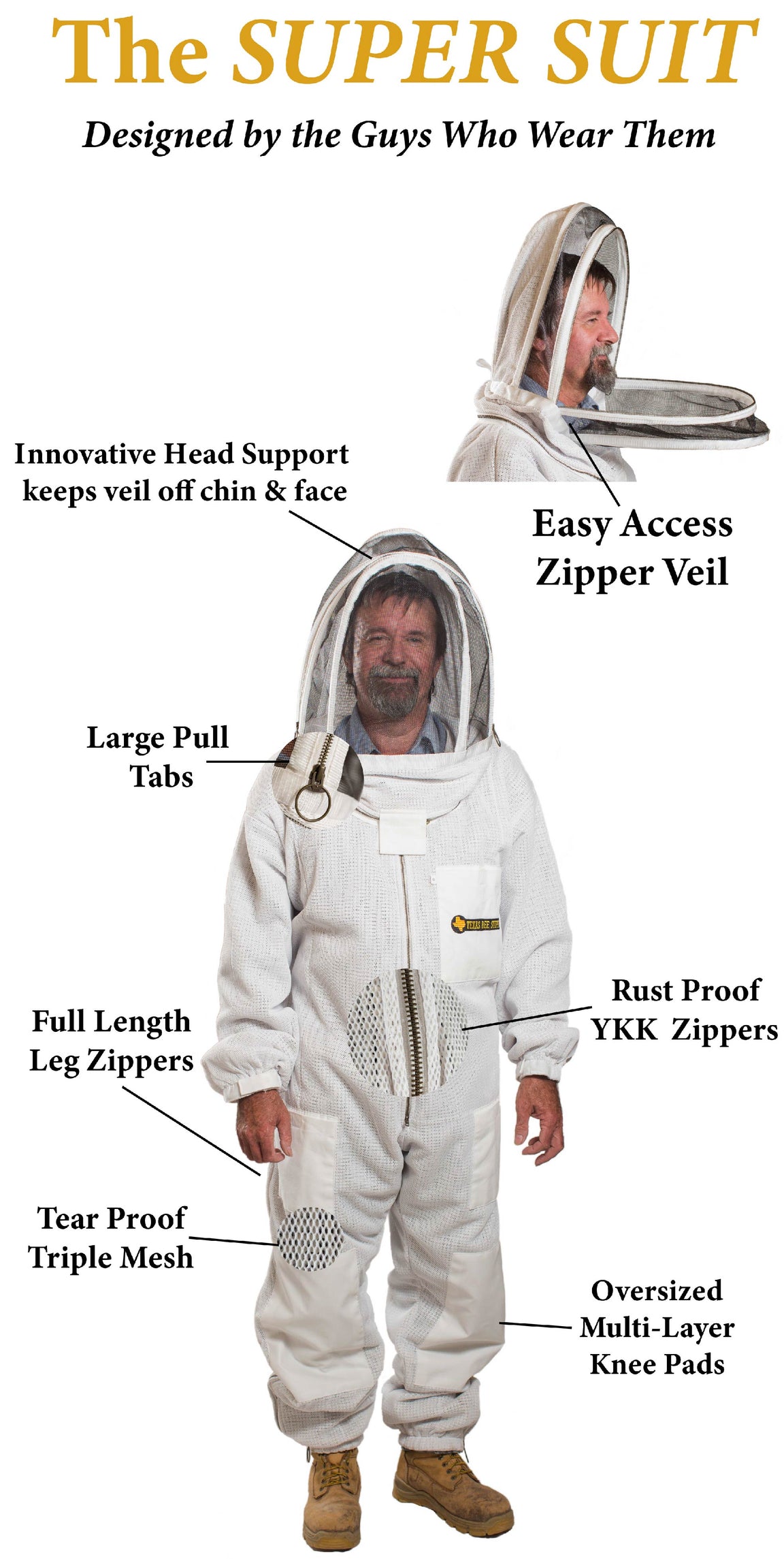 Protective Beekeeping Gear (PPE) | The Bee Supply